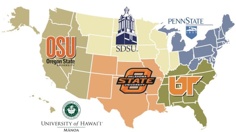 Regional Centers | SunGrant Initiative